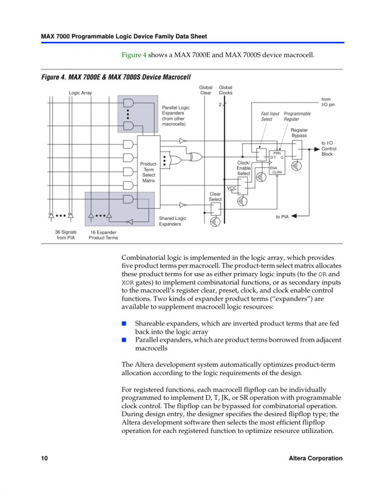 MAX 7000 data sheet page 10