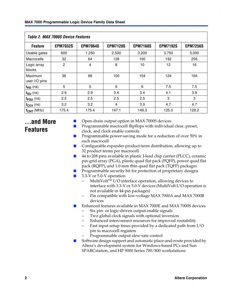 MAX 7000 data sheet page 2