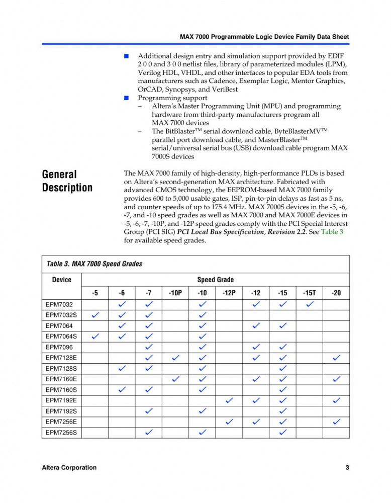MAX 7000 data sheet page 3