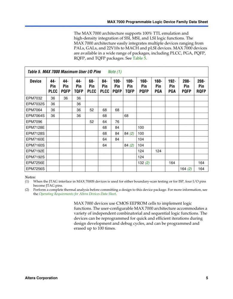 MAX 7000 data sheet page 5