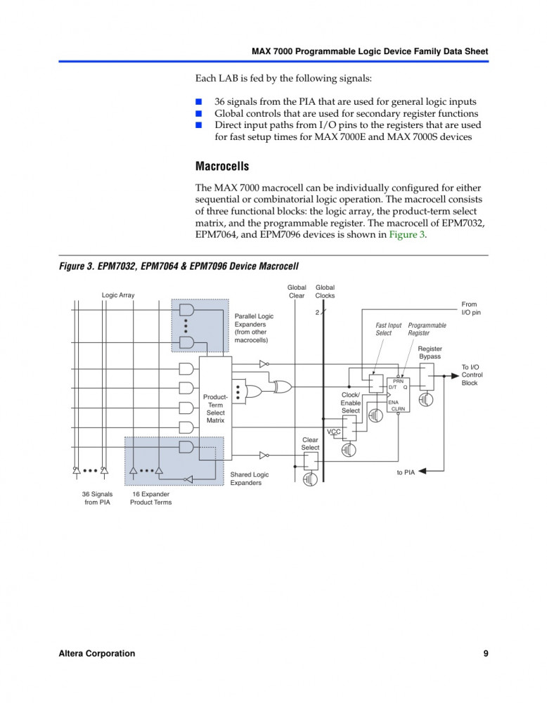 MAX 7000 data sheet page 9