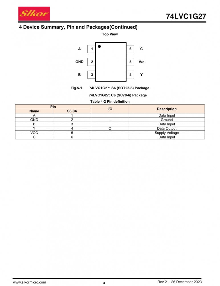 74LVC1G27S6 datasheet page 3