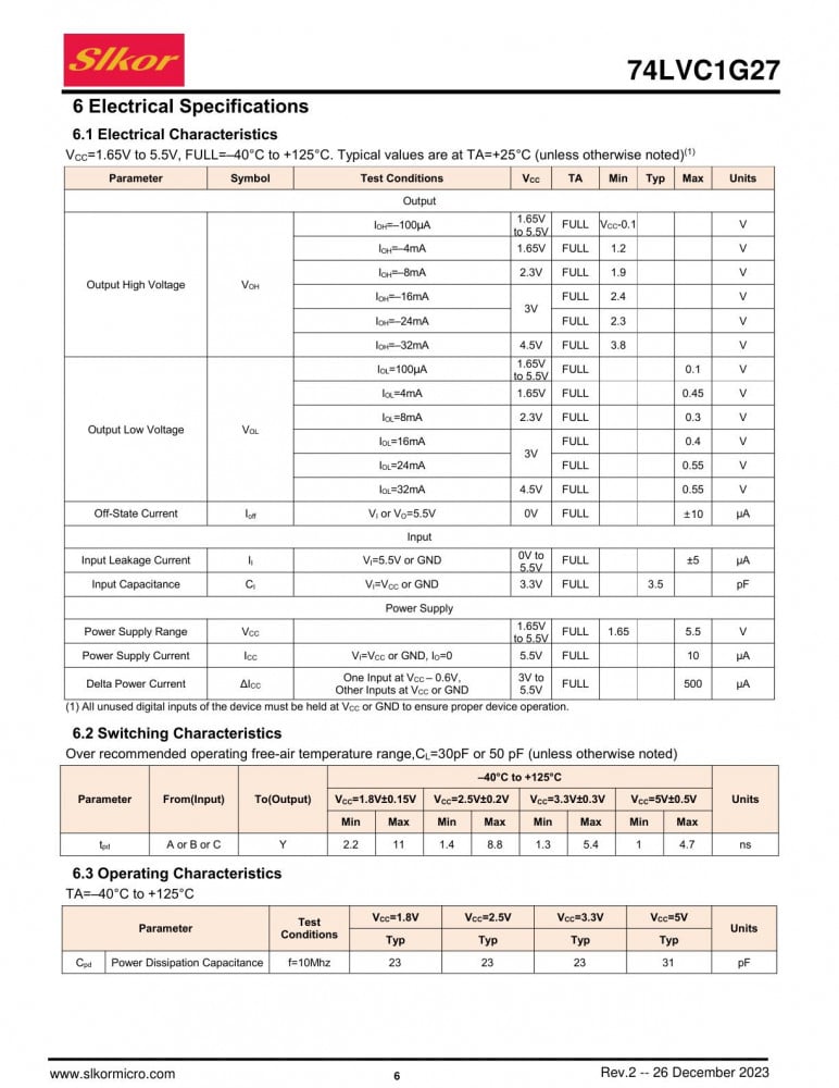 74LVC1G27S6 datasheet page 6