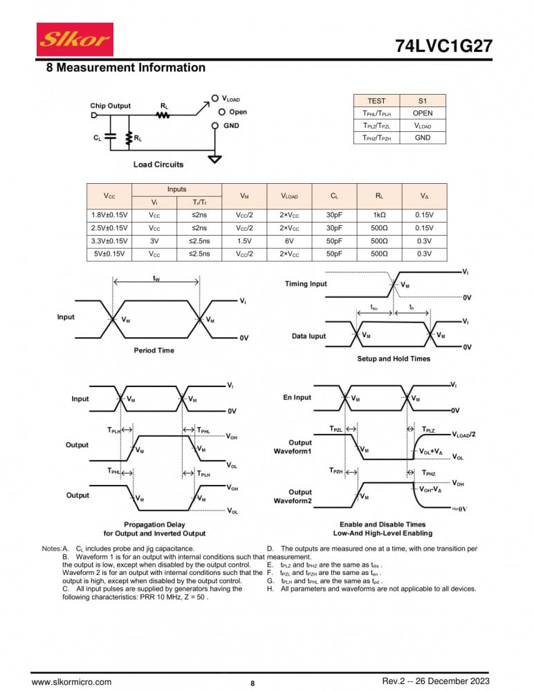 74LVC1G27S6 datasheet page 8