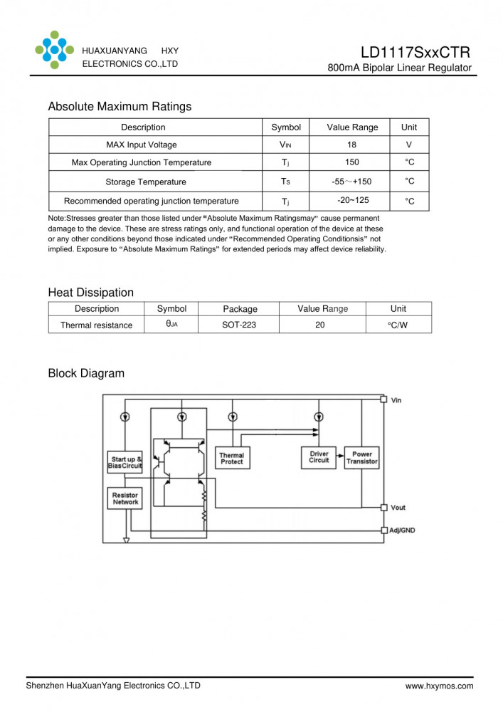 LD1117S50CTR-HXY datasheet page 2
