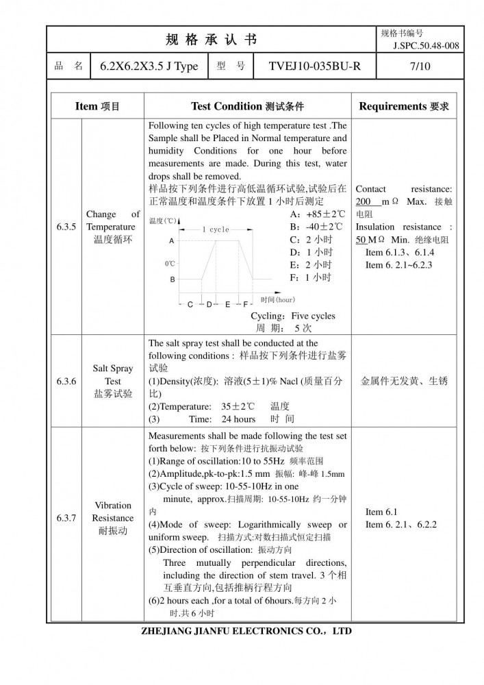 TVEJ10-035BU-R specification page 8