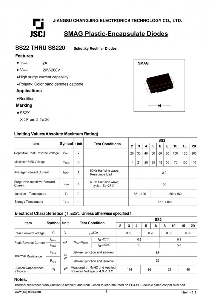 SS28 datasheet page 1