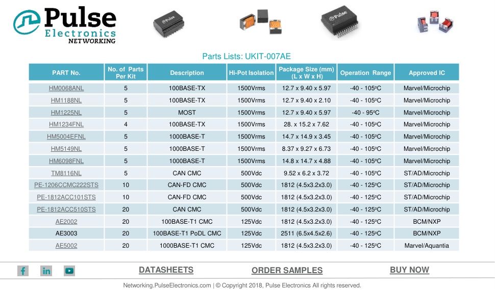 UKIT-007AE technical document page 2