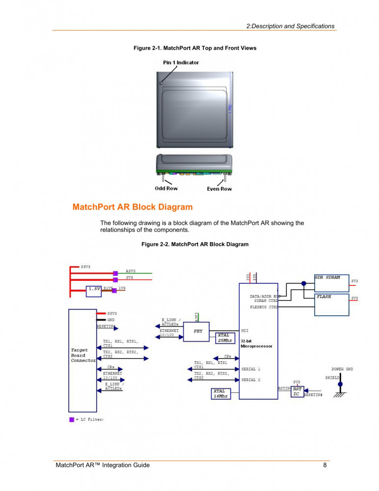 MatchPort AR technical document page 8