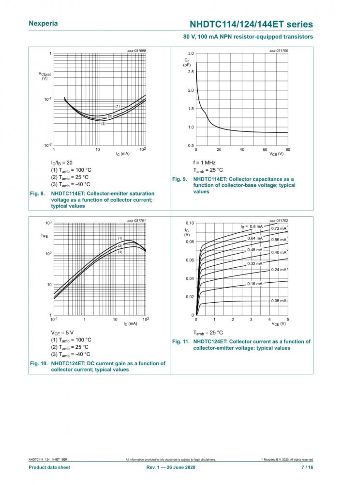 NHDTC144ETR datasheet page 7