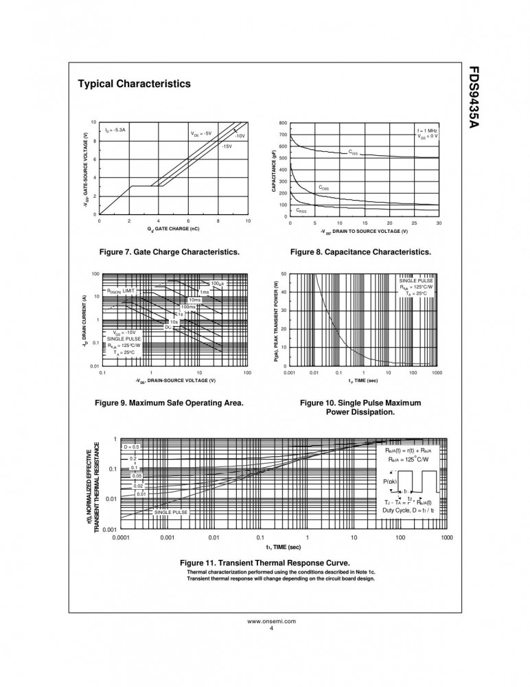FDS9435A datasheet page 4