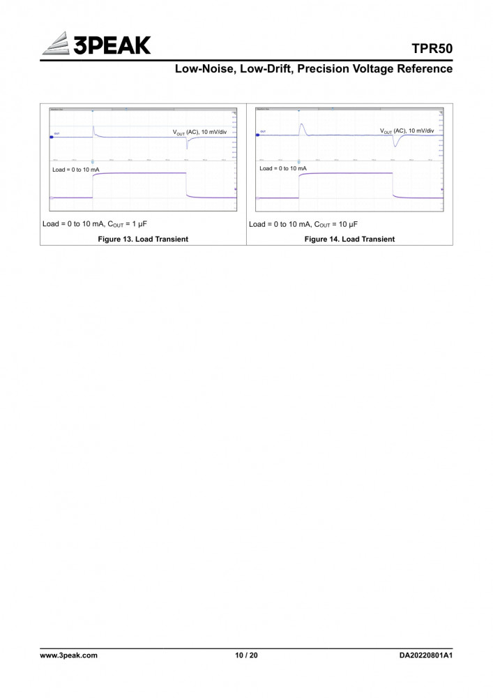 TPR50 datasheet page 10