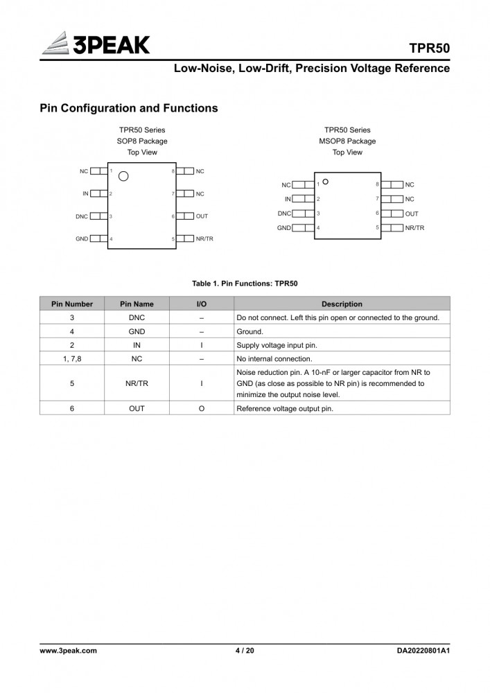 TPR50 datasheet page 4