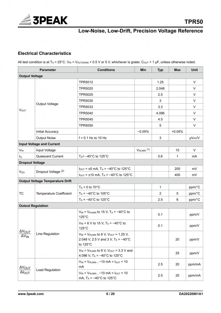 TPR50 datasheet page 6