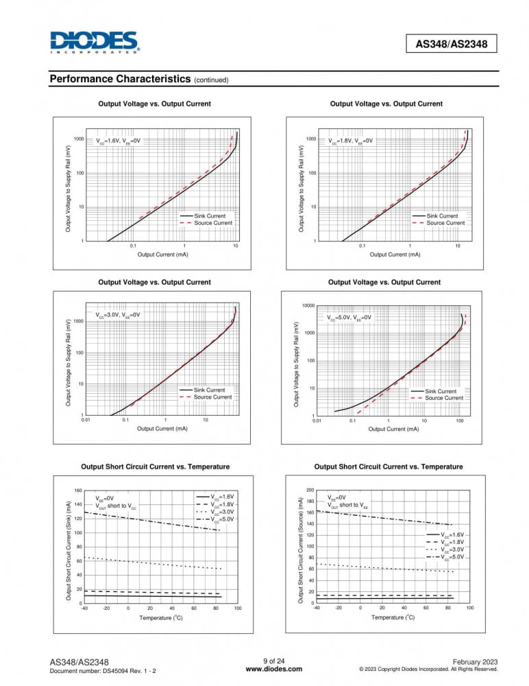 AS2348S-13 datasheet page 9