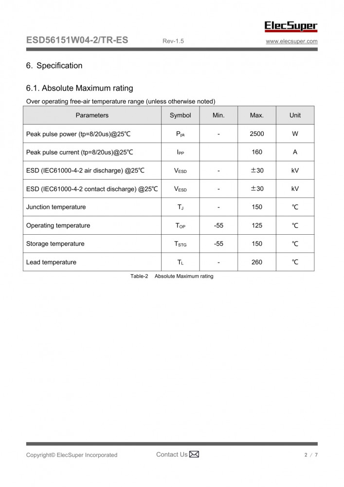 ESD56151W04-2/TR-ES datasheet page 2