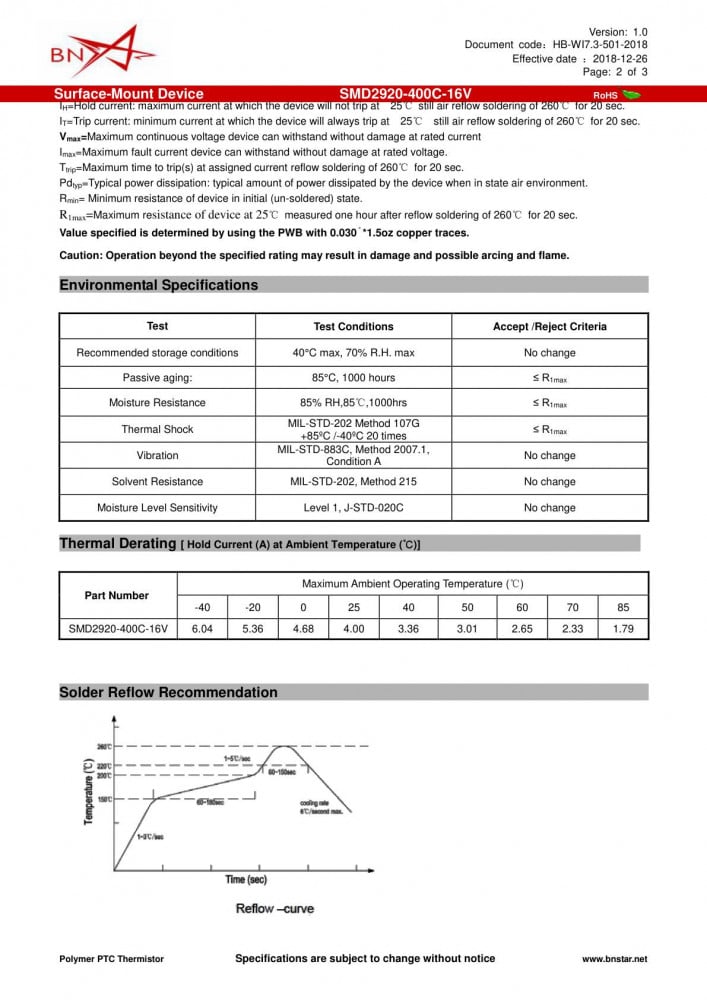 BNstar SMD2920-400C-16V datasheet page 2