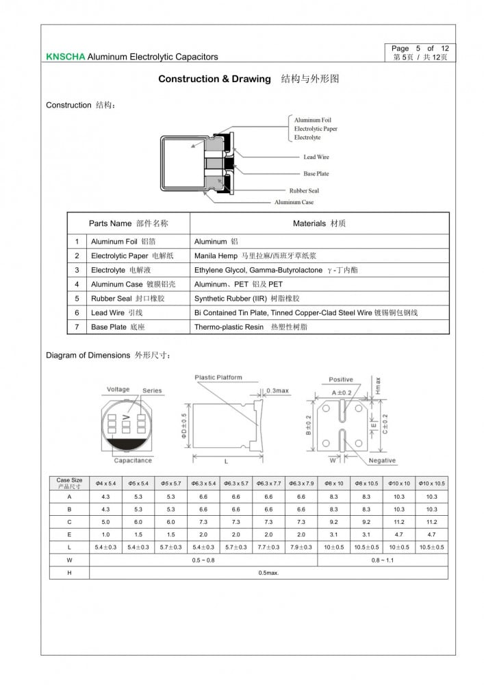 KNSCHA RVT datasheet page 5