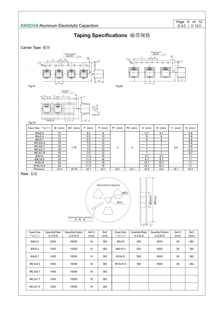 KNSCHA RVT datasheet page 6