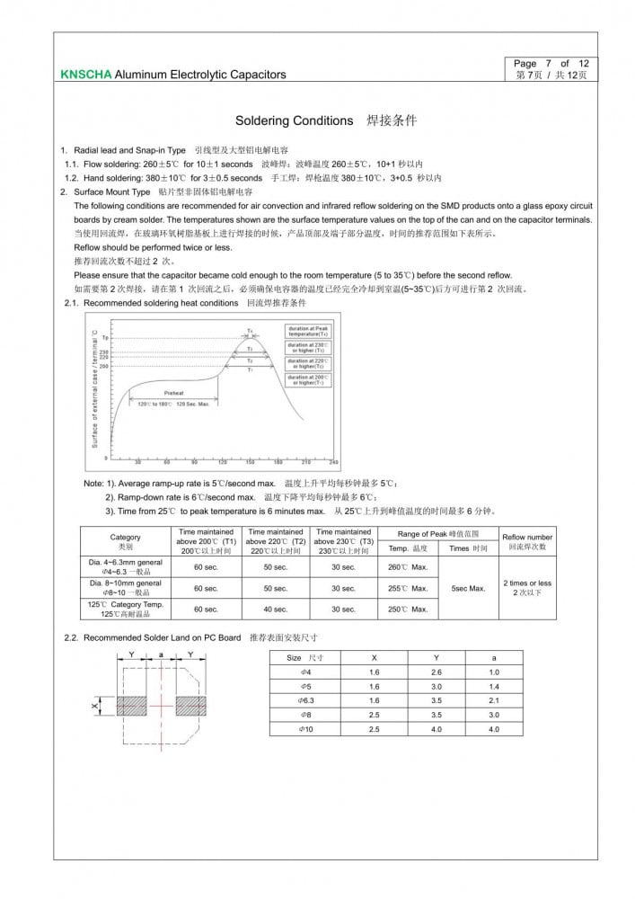 KNSCHA RVT datasheet page 7