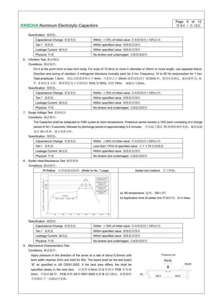 KNSCHA RVT datasheet page 9