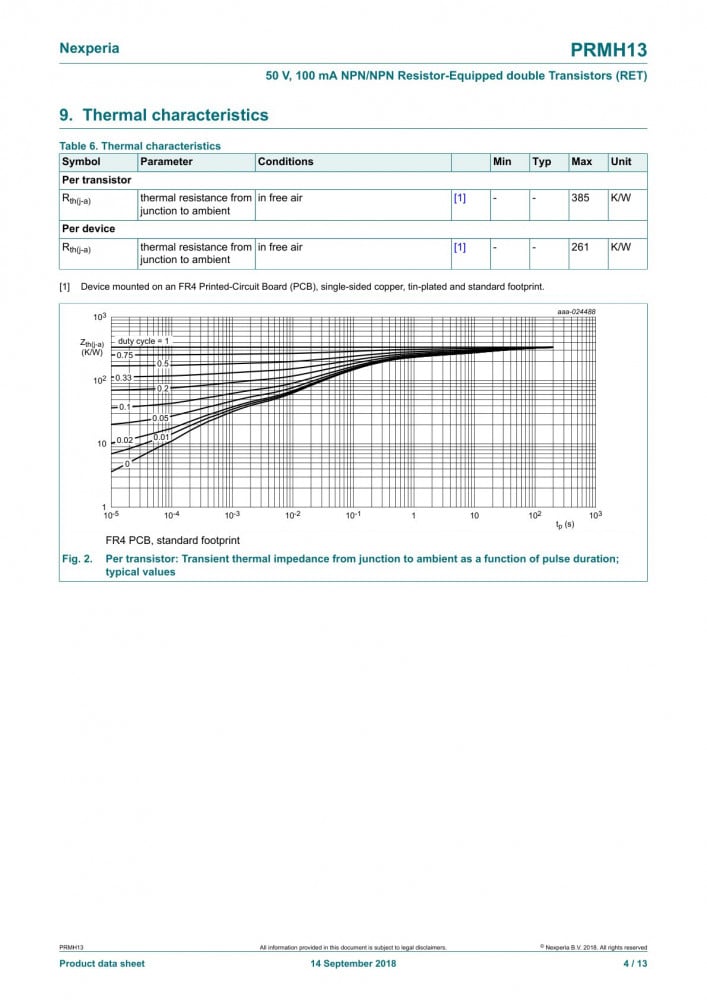 PRMH13Z datasheet page 4