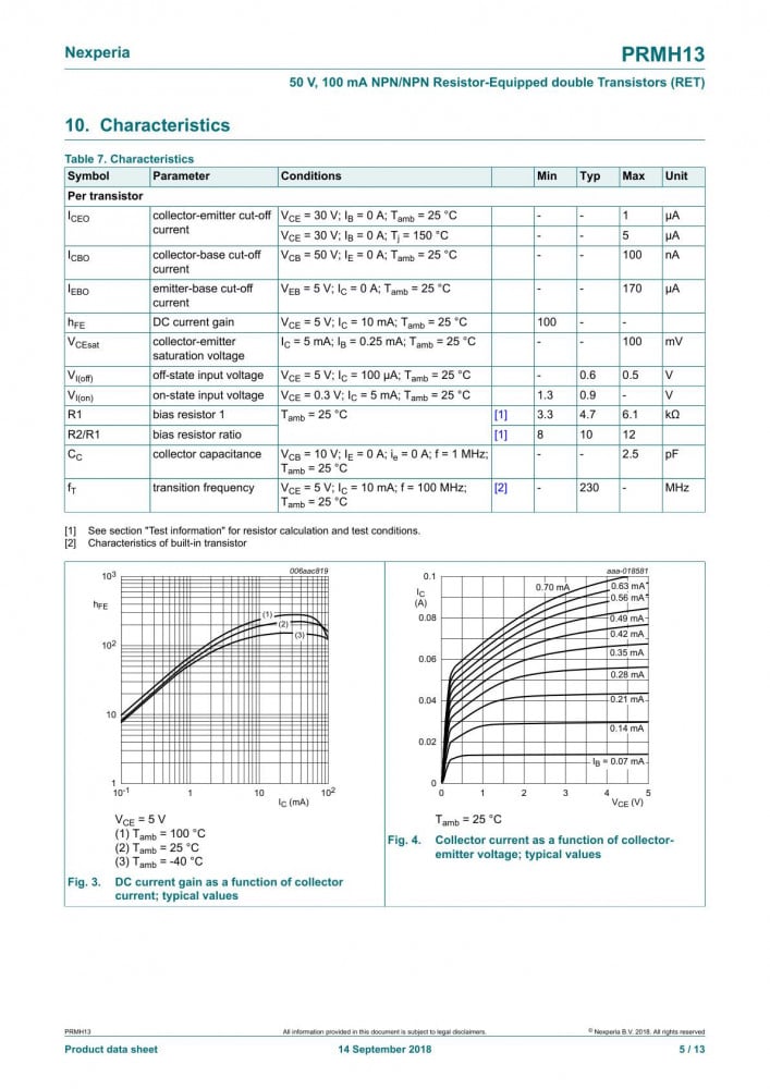 PRMH13Z datasheet page 5