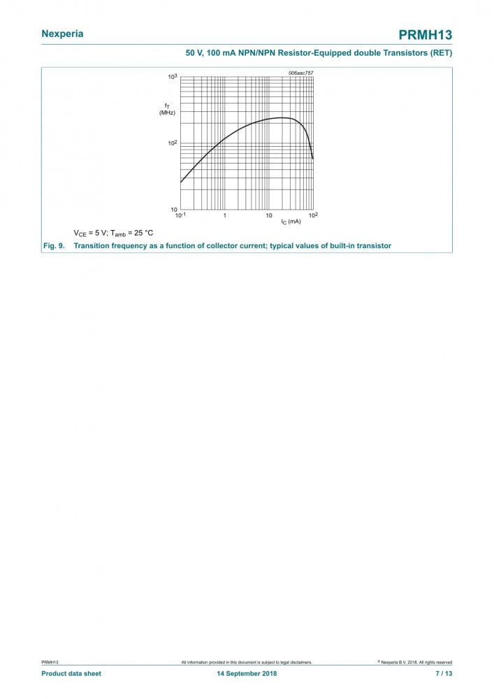 PRMH13Z datasheet page 7