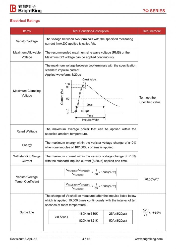 180KD07 datasheet page 4