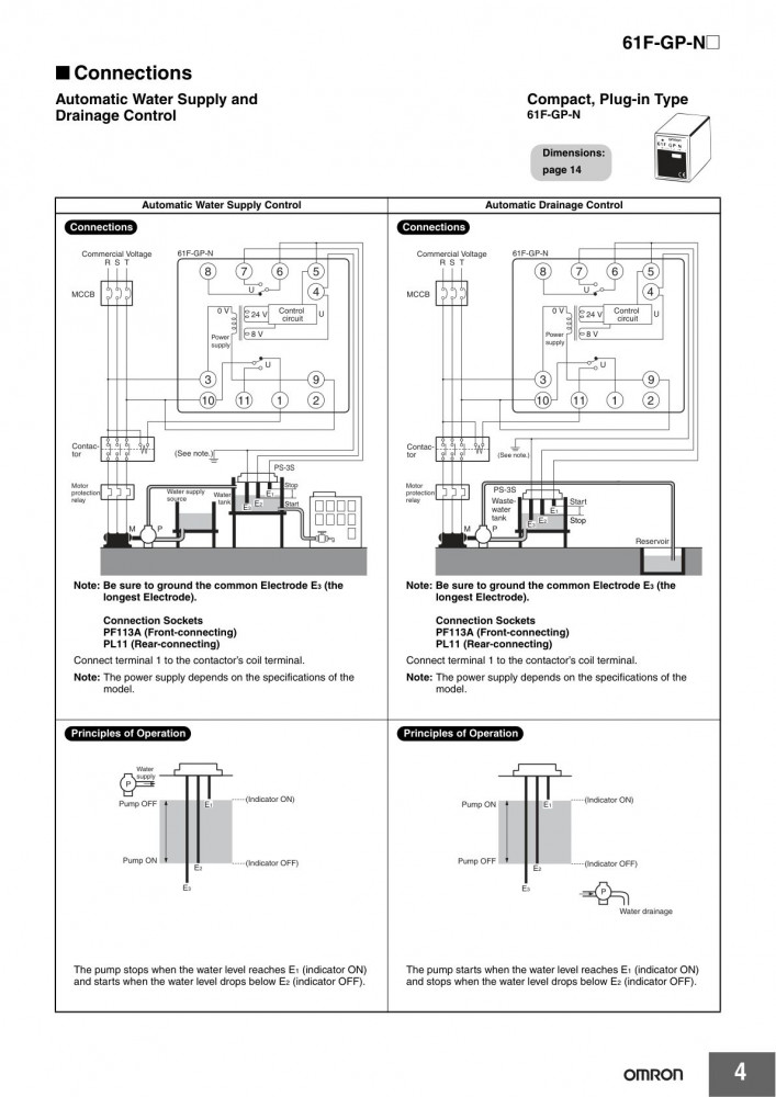 61F-GP controller document page 4