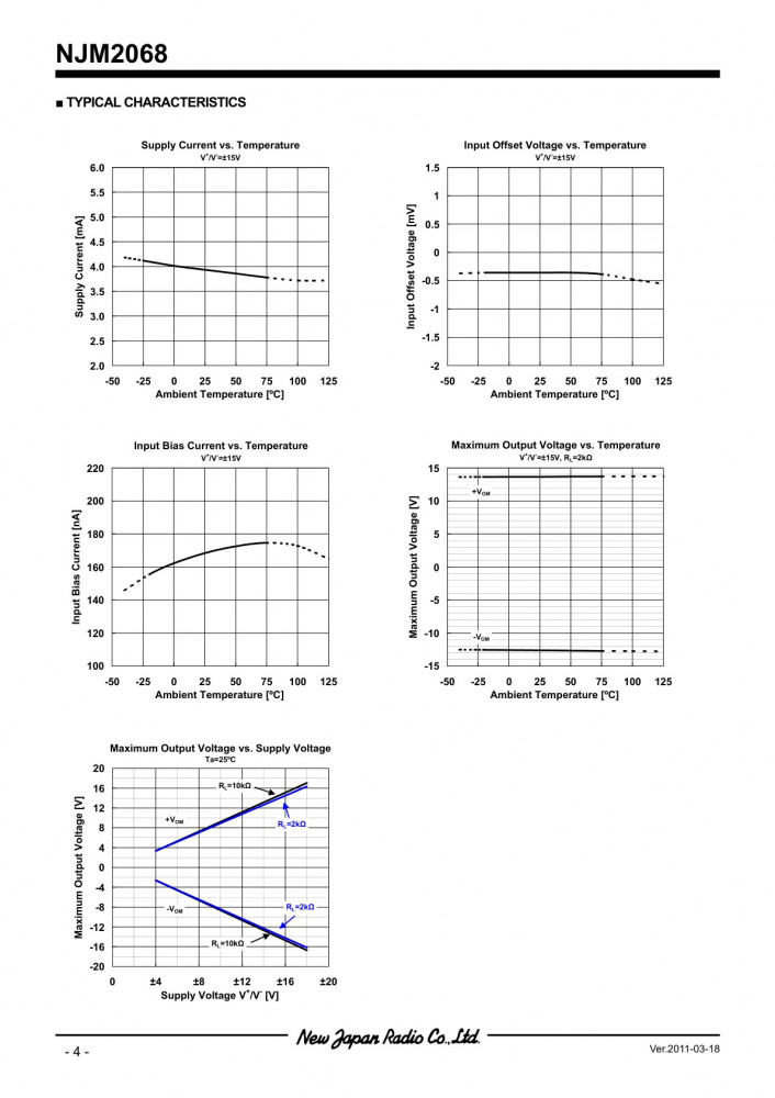 NJM2068 datasheet page 4