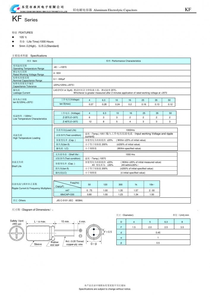 Chengx KF Series document page 5