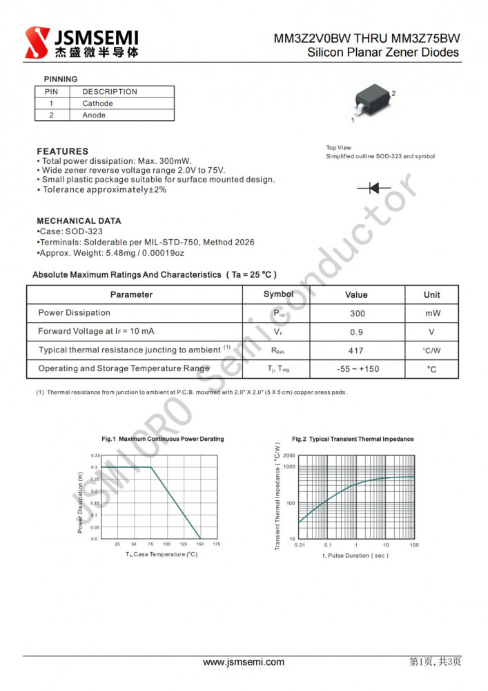 MM3Z3V3BW datasheet page 1