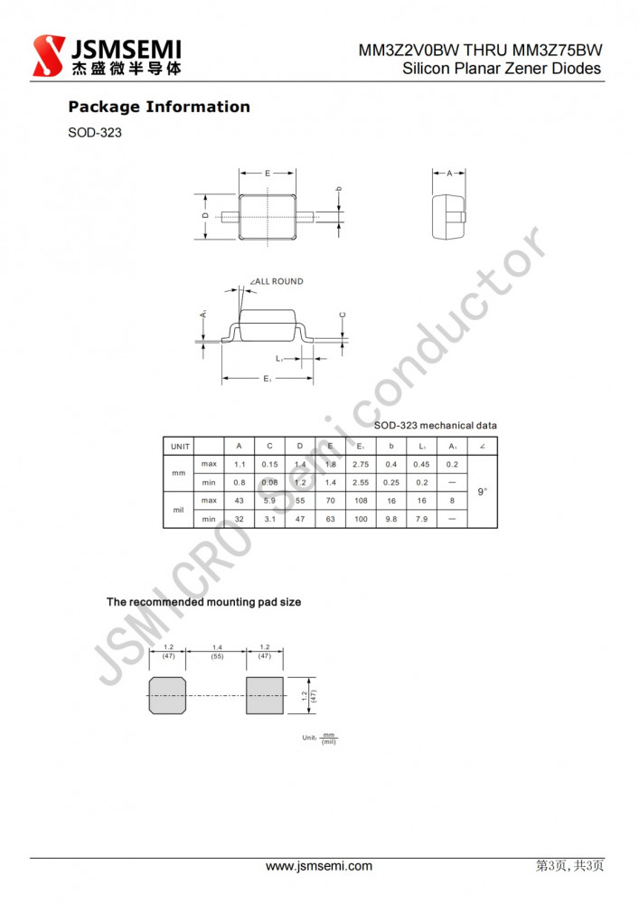 MM3Z3V3BW datasheet page 3