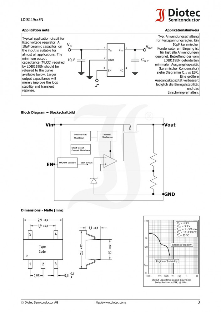 LDI8119xxEN datasheet page 3