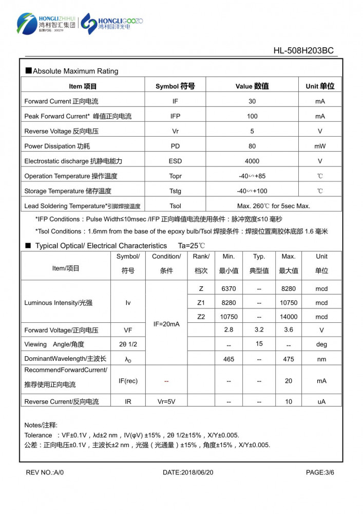 HL-508H203BC datasheet page 3