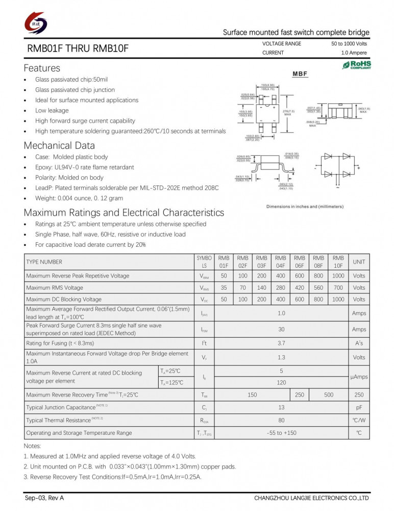 RMB10F datasheet page 1