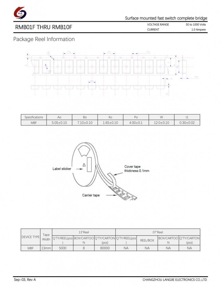 RMB10F datasheet page 3