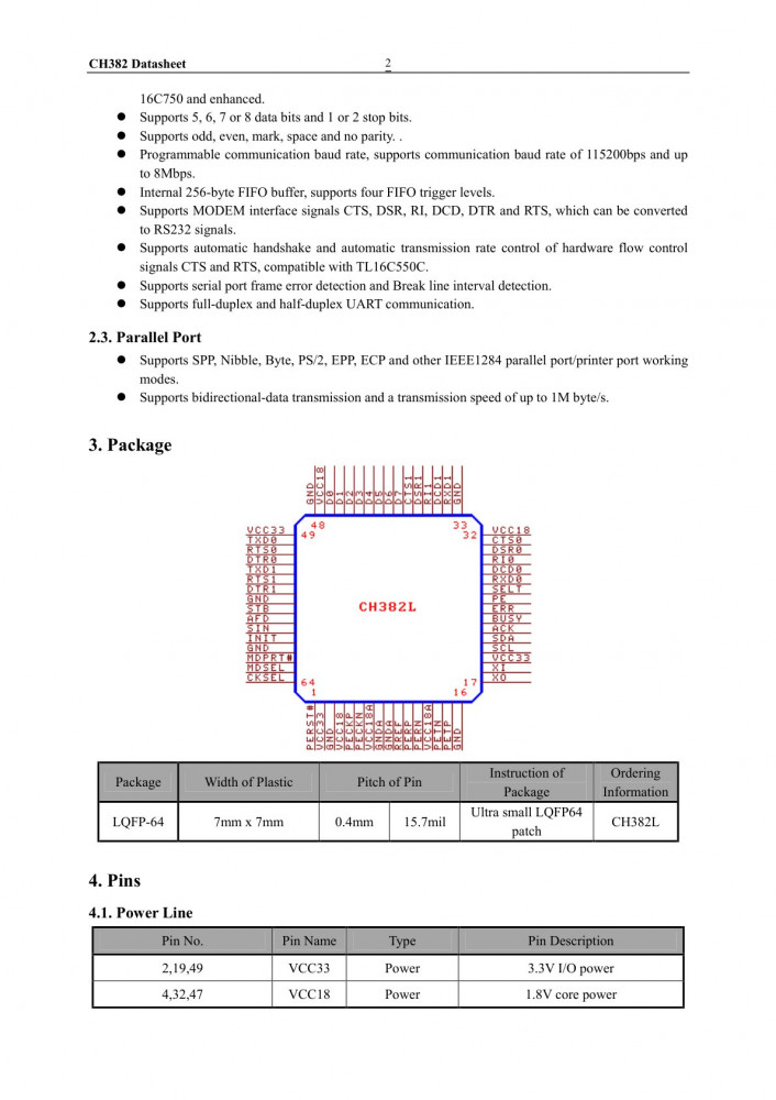 CH382L datasheet page 2