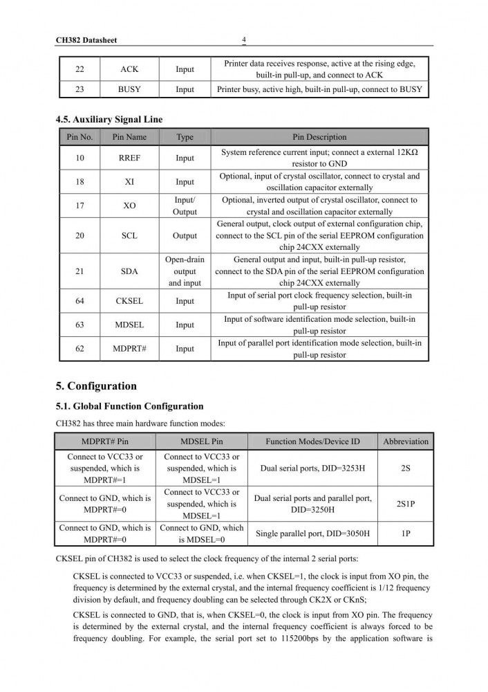CH382L datasheet page 4