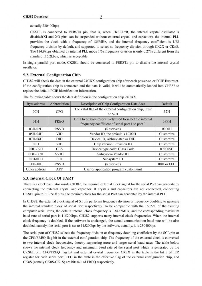 CH382L datasheet page 5