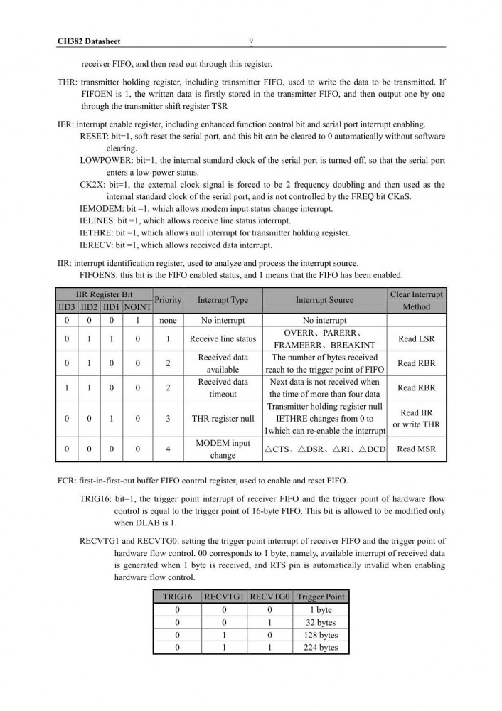 CH382L datasheet page 9