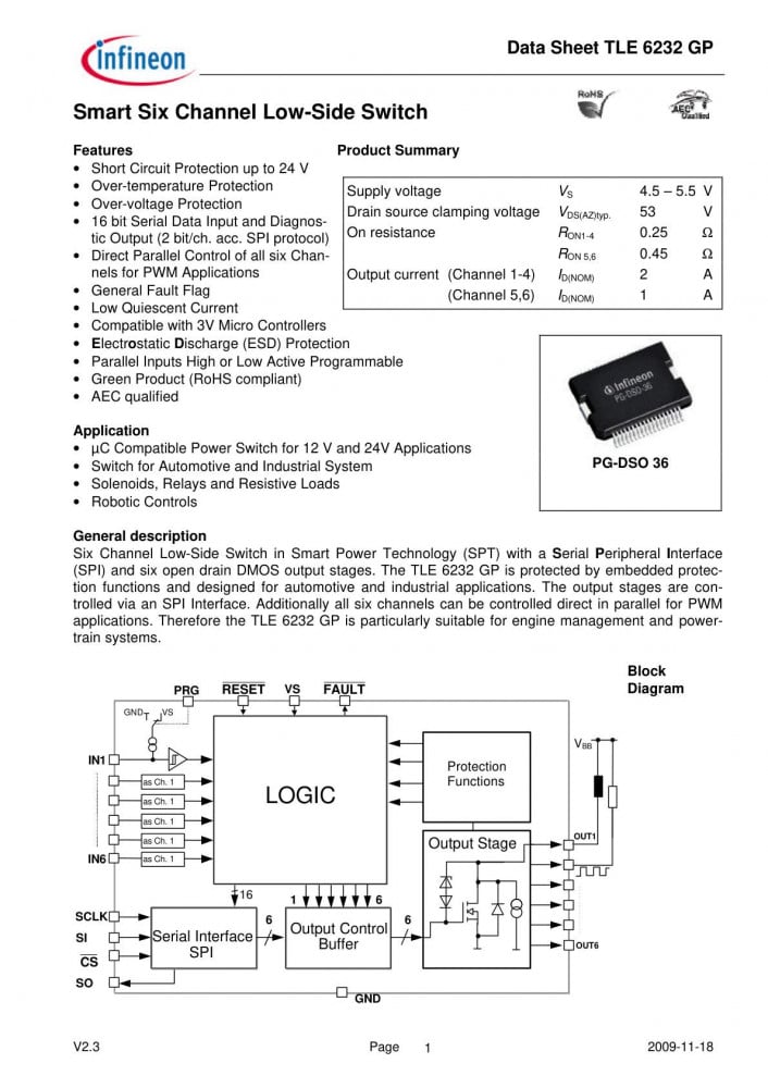 TLE6232GP datasheet page 1