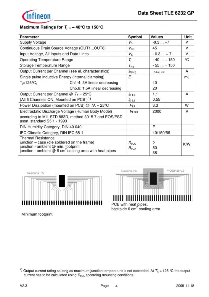 TLE6232GP datasheet page 4