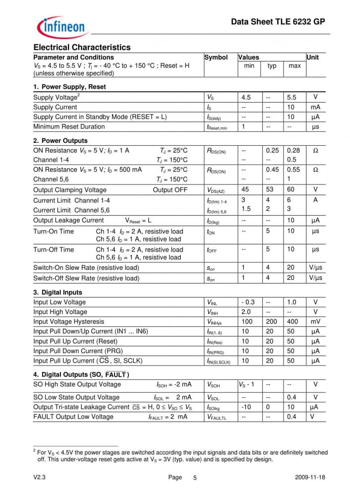 TLE6232GP datasheet page 5