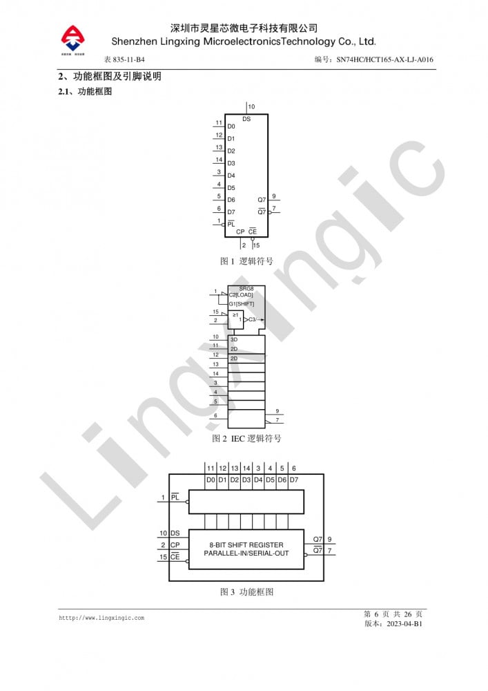 SN74HC165 datasheet page 6