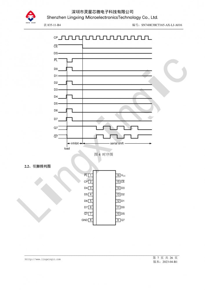 SN74HC165 datasheet page 7