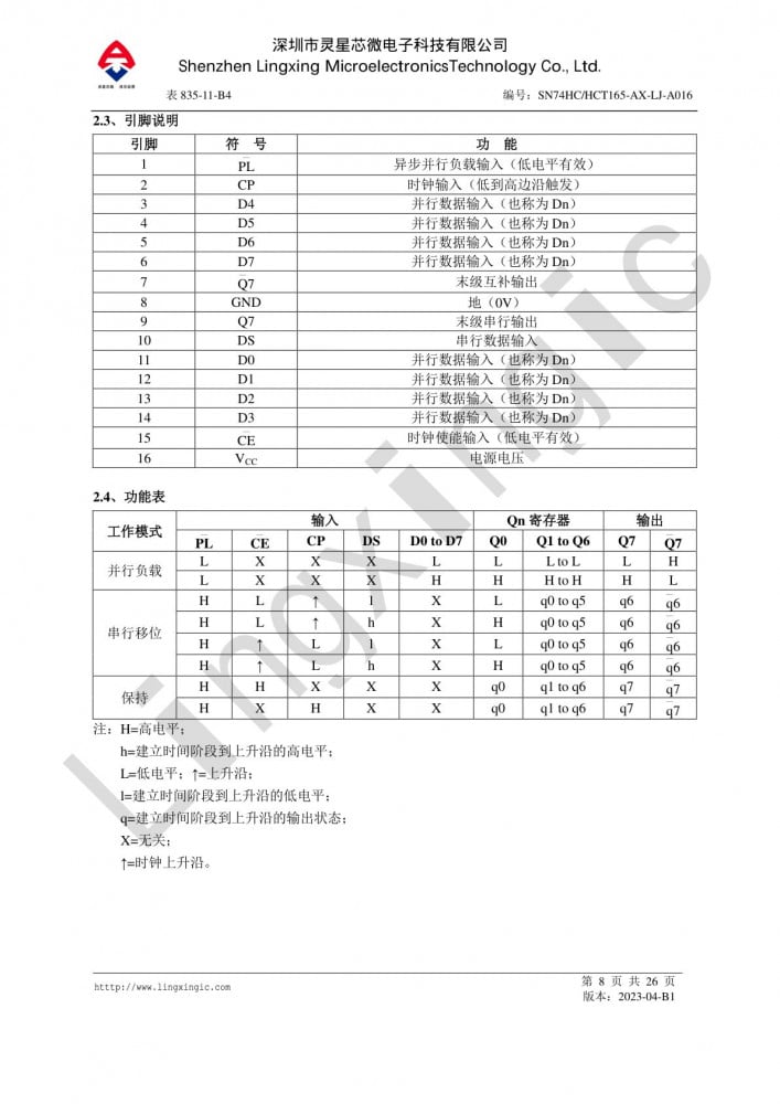 SN74HC165 datasheet page 8