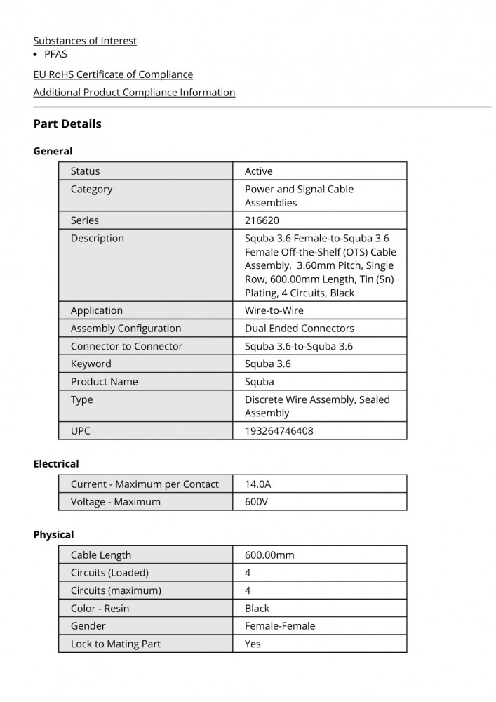Product document preview, page 2