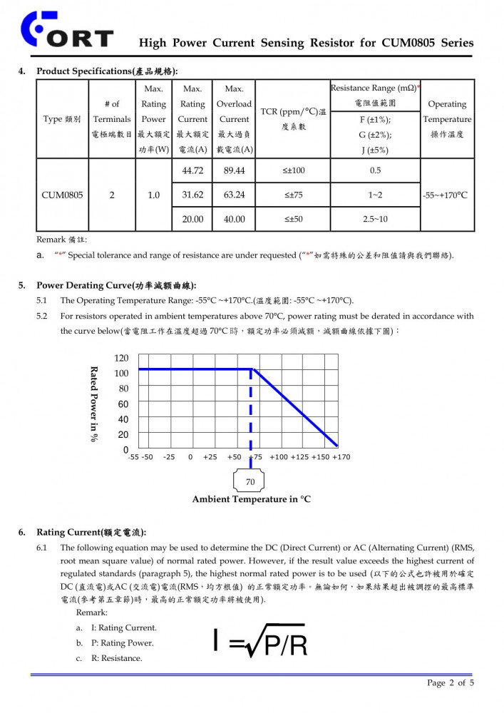 CUM0805 datasheet page 2
